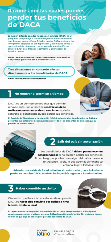Razones por las cuales puedes perder tus beneficios de DACA - Acceso Latino