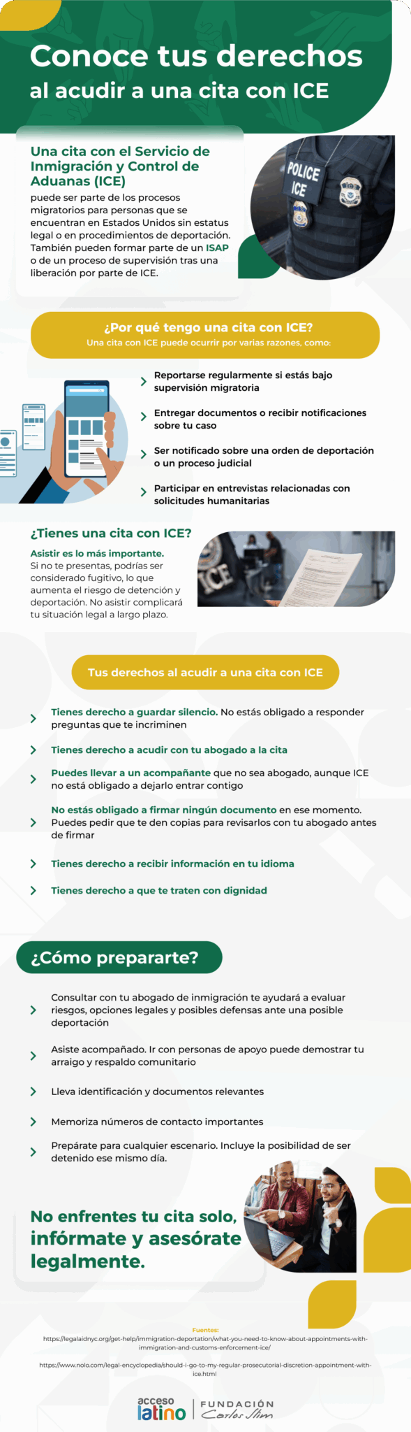 Conoce tus derechos al acudir a una cita con ICE